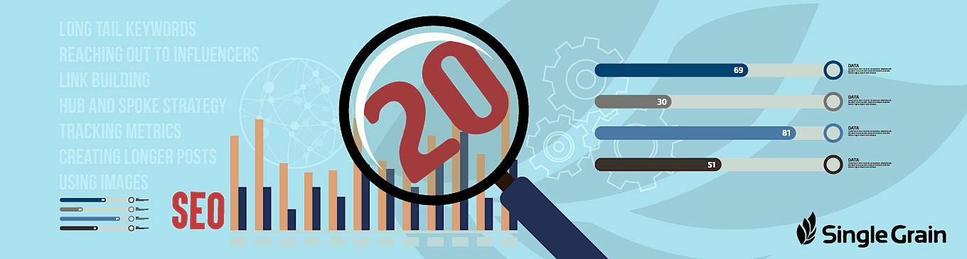 20 Ways to Grow Your SEO Rankings - Single Grain
