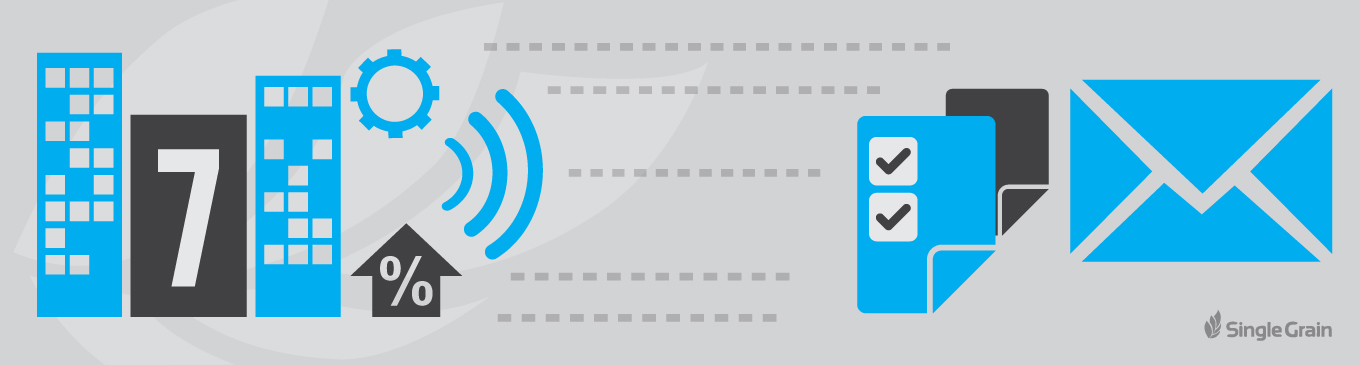 7 Companies Doing Email Marketing Right - Single grain