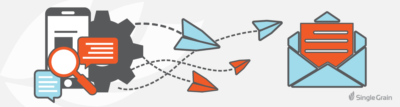 14 Ways to Kickstart Your Mobile Email Marketing Campaign