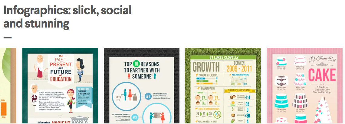 Why Infographics Are the Best Content Investment You’ll Ever Make