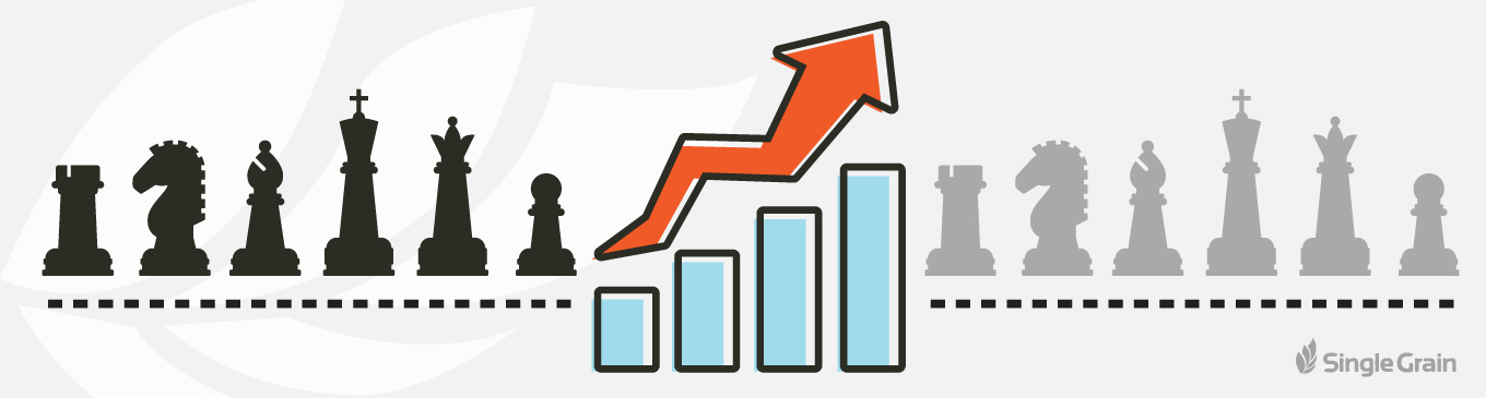 How Often Should You Be Monitoring Your Competition?
