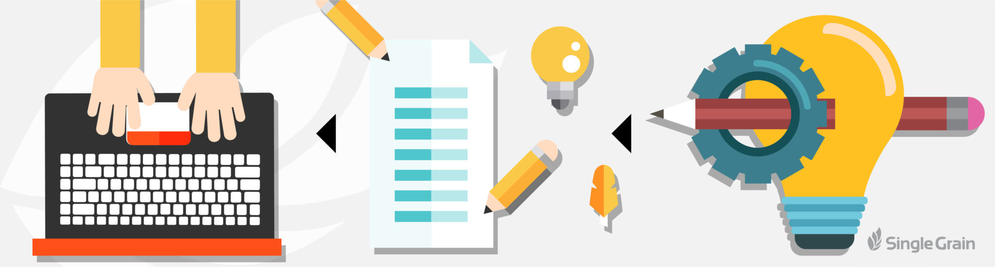 5 Great Ways to Ideate for Your Blog Posts - Single Grain