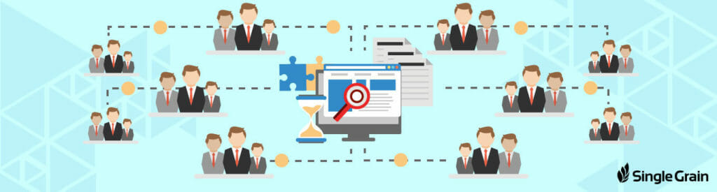 What's New In Digital Marketing Blog - Single Grain