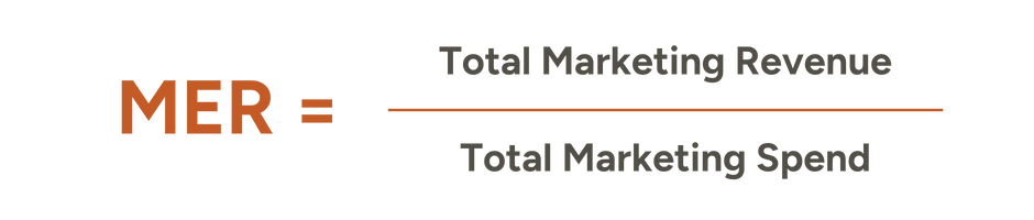 MER vs ROAS: Which Should You Focus On? - Single Grain