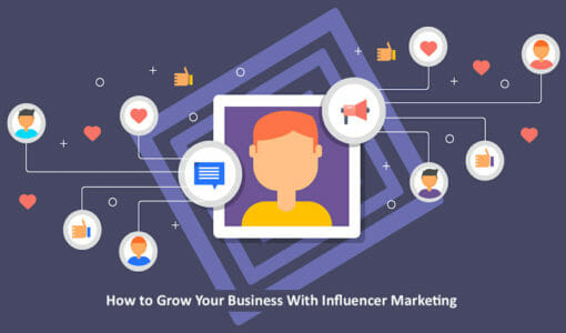 [Case Study] The Content Sprout Method: How to Use Strategic Content ...